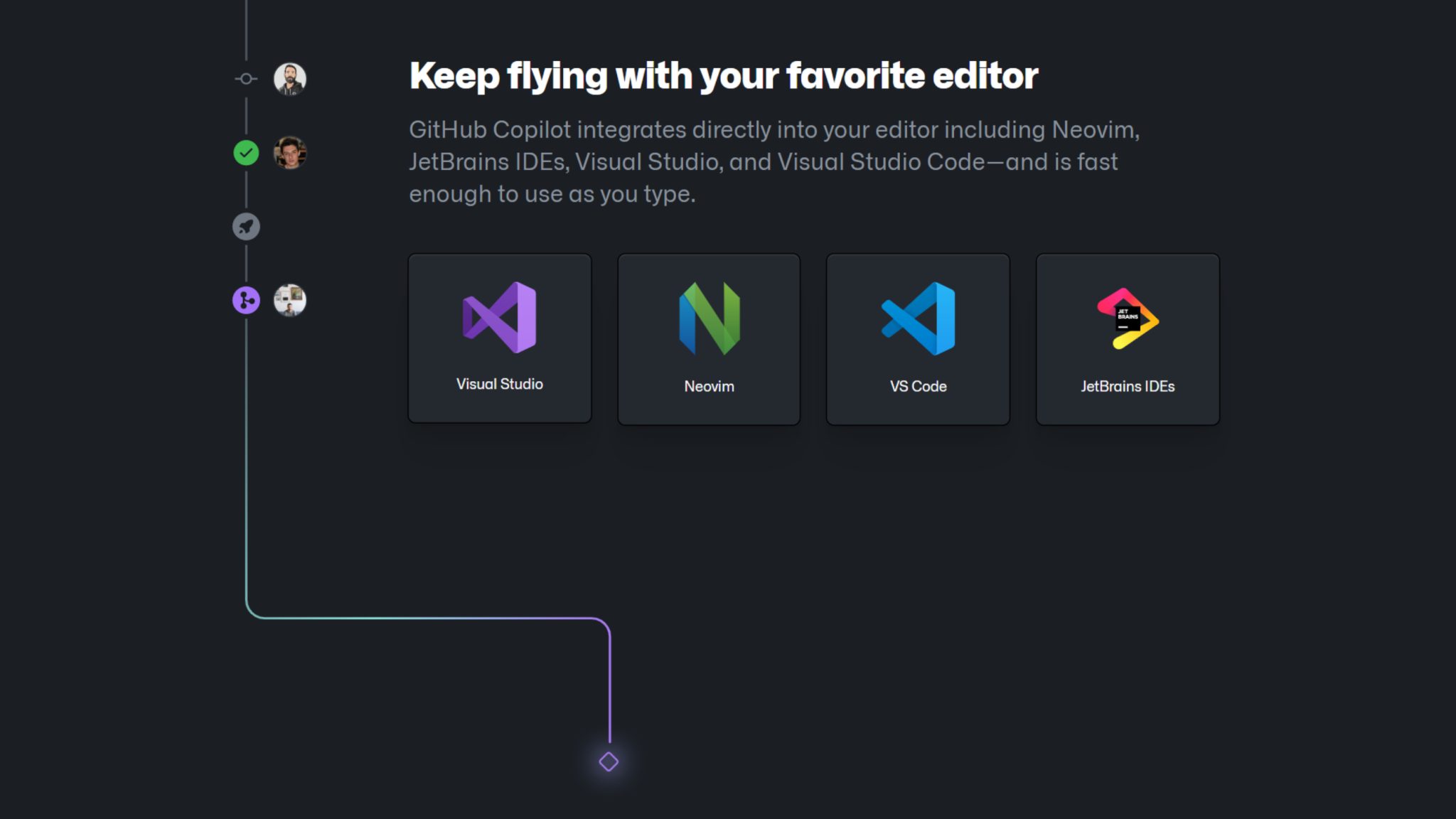 La IA De GitHub Ya Está Lista Para Ayudarte A Programar, Pero No Es Gratis - Comunidad Informativa